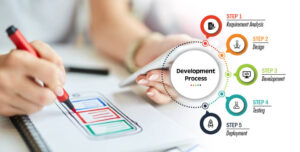 Swift for App Development 2022: Why Build iOS Apps with Swift?