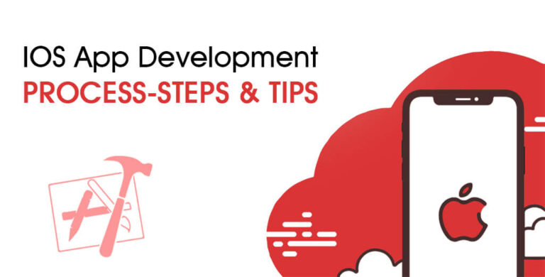 iOS App Development Process: Steps & Tips - Hire Indian Programmers