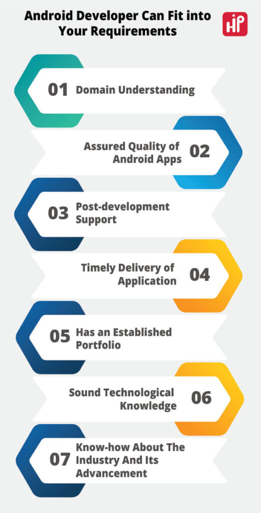 Hiring Android App Developers? 10 MIMP Factors to Consider